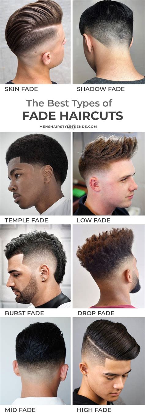 Types Of Fade Haircuts Update Types Of Fade Haircut Fade Haircut Mens Haircuts Fade