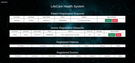 Doctor Patient Appointment System In Python Using Flask With Source