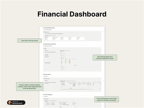 Notion Finance Tracker Template Etsy