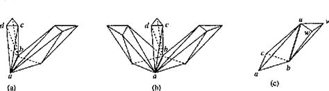 Figure 1 From Improved Constructions Of Delaunay Based Contour Surfaces Semantic Scholar