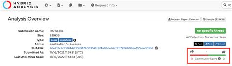 Free Automated Malware Analysis Service Powered By Falcon Sandbox Releases And Updates