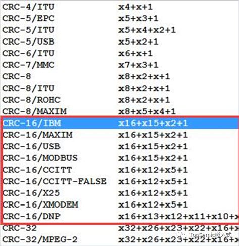 Crc校验怎么算？ 腾讯云开发者社区 腾讯云