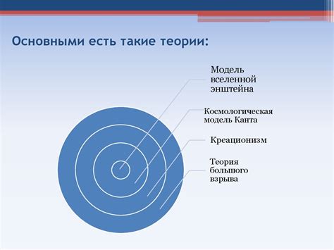 Теория большого взрыва - презентация онлайн