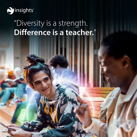 Insights Teamwork Insights