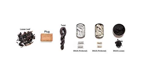 Smokeless Tobacco Products Including Dip Snuff Snus And Chewing