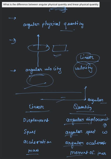 What Is The Difference Between Angular Physical Quantity And Linear Physi