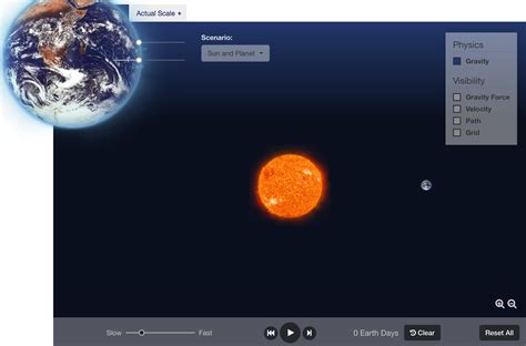 7 2 Newtons Law Of Universal Gravitation And Einsteins Theory Of