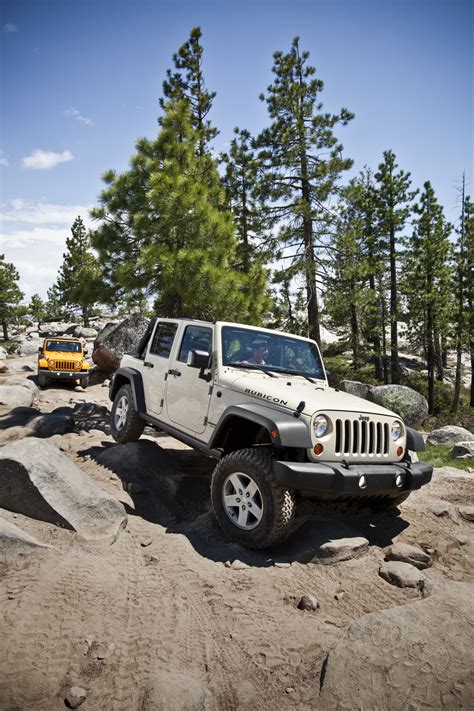 Netcarshow Rubicon