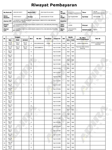 Kartu Piutang 050120110977 Pdf