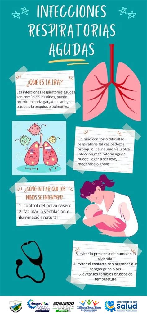 🫁🗣la Infección Respiratoria Alcaldía De Puerto Caicedo