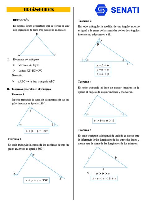 Triángulos Gáaaaaa TRIÁNGULOS PROBLEMAS RESUELTOS EN CLASE a b c d a