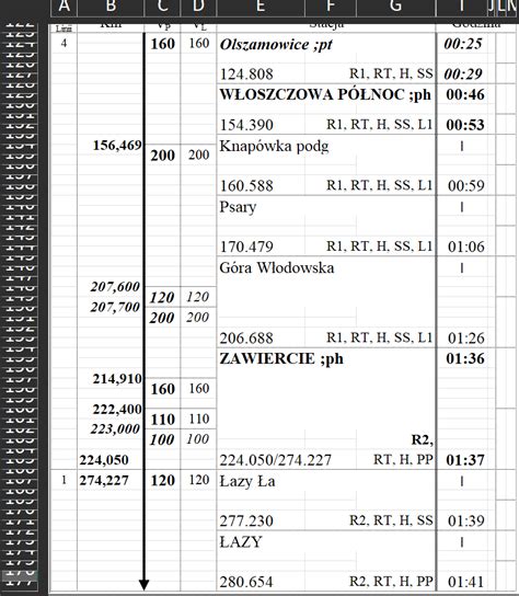 Assign Cell References Over Multiple Rows That Read The Data From A