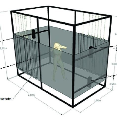 Scanning Booth Proposed Download Scientific Diagram