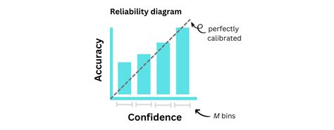 Alpha Blending Math Behind Color Layering By Tatsuro Kawamoto Medium