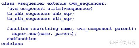C E Cummings系列论文精选 Virtual Sequencesandvirtual Sequences 知乎