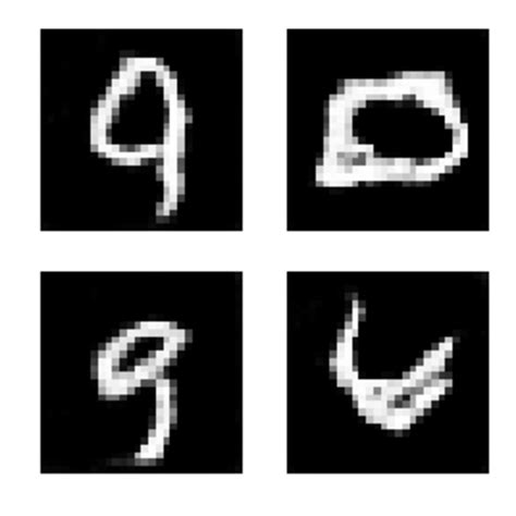 Dc Gan Mnist Generated Images Kaggle
