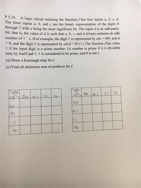 Solved 534 A Logie Circuit Realizing The Function F Has
