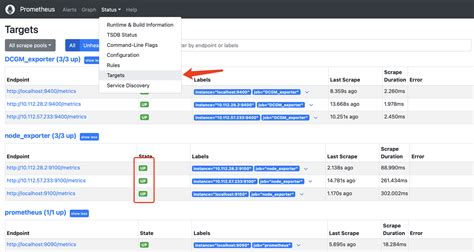 基于dcgm、prometheus和grafana的linux全面监控方案 知乎