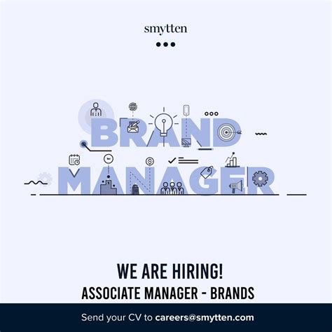 Sidharth Patra Posted On Linkedin