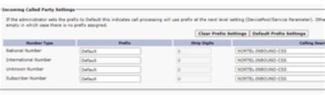 Inbound Called Party Translation Across Mgcp T1 Pri Cisco Community