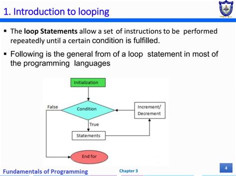 Chapter 3 Flow Of Control Part Iipdf