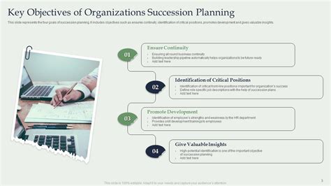 Succession Planning Powerpoint Ppt Template Bundles Ppt Sample