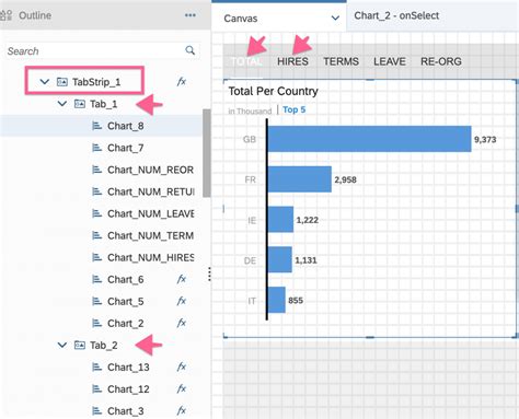 Sap Analytics Cloud Performance Improvement Update