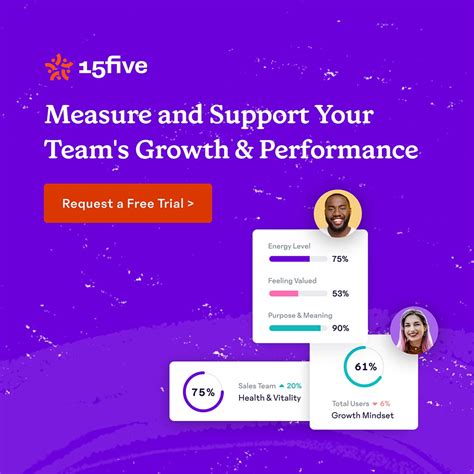 15five On Linkedin Trial Request