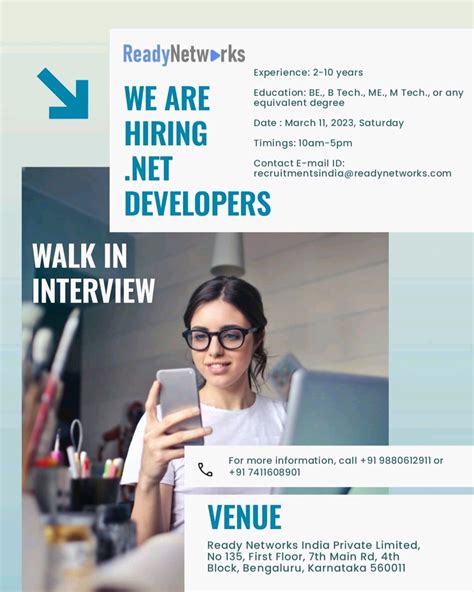 Developer Backenddeveloper Fullstackdeveloper Fullstack Swathi R