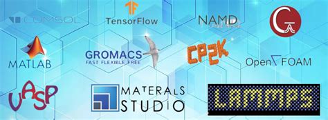 科学计算 Hpc 高性能计算 Gpu服务器 并行集群计算 存储 高校计算 仿真 大数据 Ai人工智能 深度学习 Kinghpc服务器 工作站