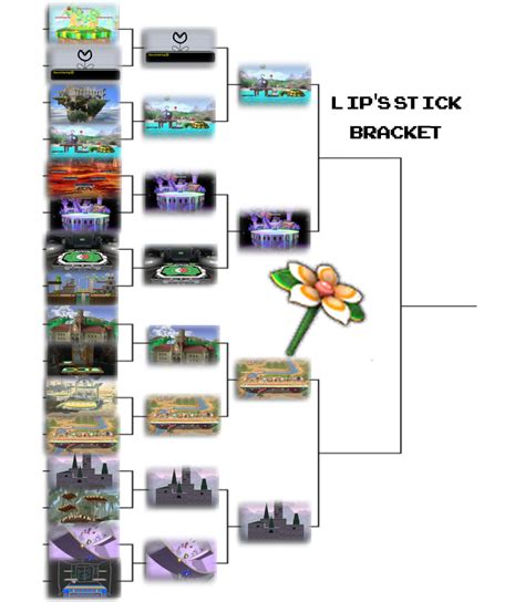 Round Three Super Smash Bros Stages Bracket Lips Stick Bracket