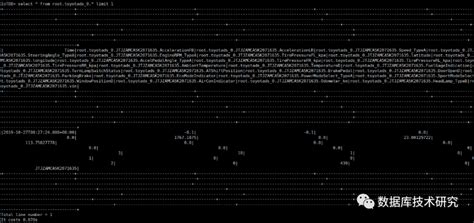 在datagrip中连接iotdb 腾讯云开发者社区 腾讯云