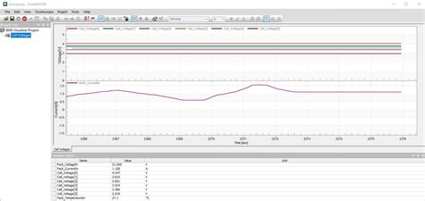 Battery Management System Matlab Simulink Nxp Custom Code