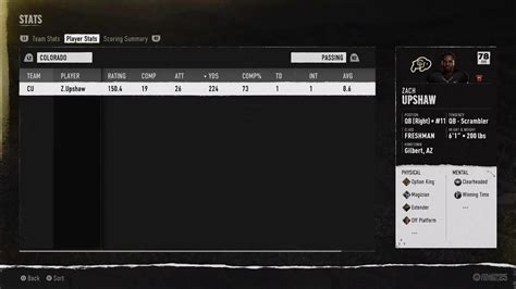 Rl S9 Sugar Bowl Vs Virginia Tech Youtube