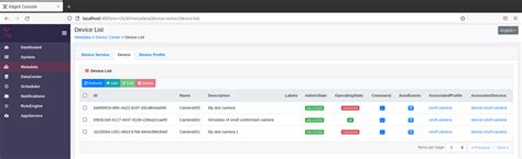 Deployment Edgex Foundry Documentation