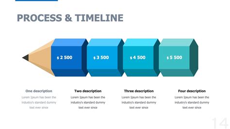 Ladder Process Information Template Work From Home Notion Template