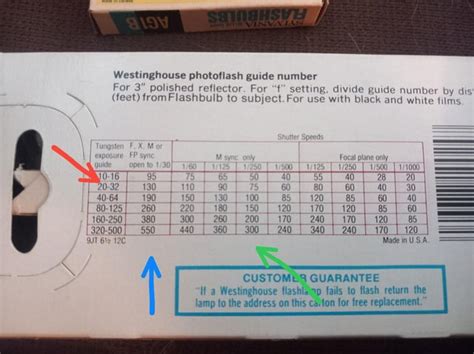Bulb Identification Chart Flower Bulbs Cargo Handbook The Worlds