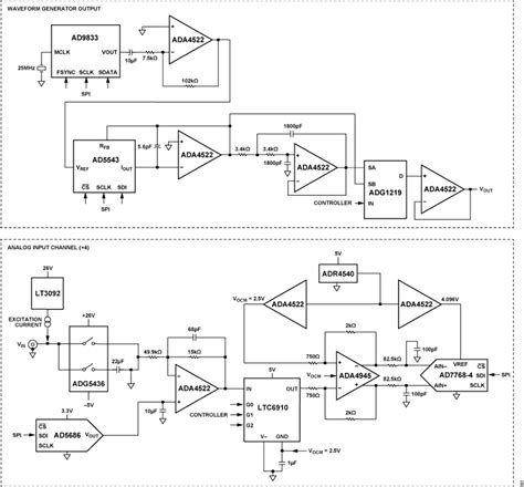 Audio Amplifier Schematic Total Distortion 0 001 My Thoughts Are That