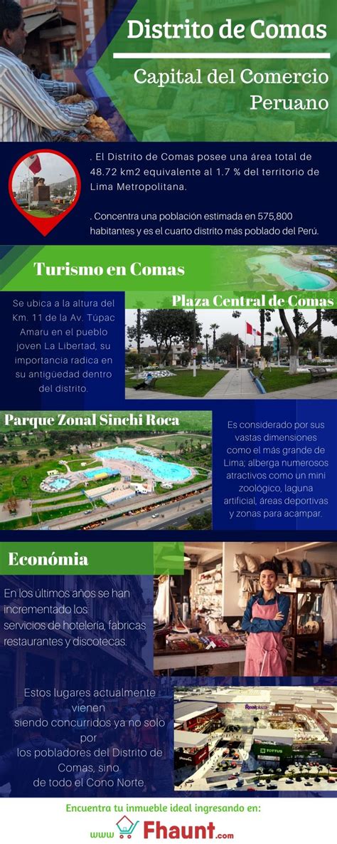 Distrito De Comas Capital Del Comercio Peruano