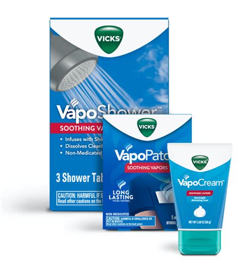 Vicks Logo History