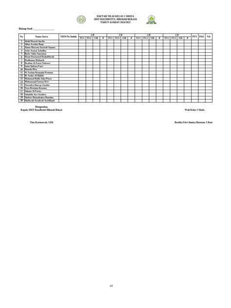 Format Nilai Siswa Kurmer Pdf