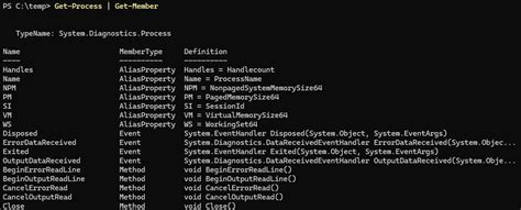 From Linux To Powershell And Back A Quick Command Reference