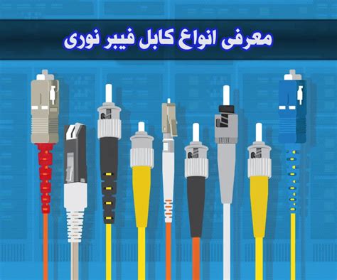 انواع کابل فیبر نوری و کاربرد های آن ها فروشگاه فانوس