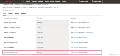 阿里云ecs服务器购买及配置，springboot项目部署到阿里云ecs服务器，阿里云ecs服务器安装jdk、mysql、nginx详细步骤java Mysql部署到esc Spring配置