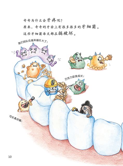 蛀牙细菌种类 门牙蛀牙 第6页 大山谷图库
