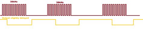 555 How To Understand Output Of Tsop4838 Ir Receiver Electrical