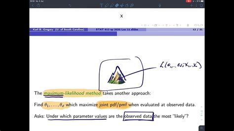 Maximum Likelihood Estimation Mle Part 12 Youtube