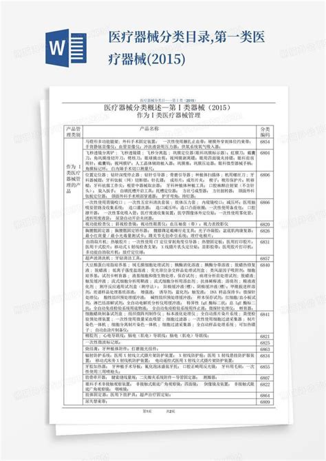 医疗器械分类目录第一类医疗器械2015word模板下载编号lrpaondk熊猫办公