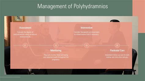 Polyhydramnios Congenital Defects Ppt Designs Acp Ppt Presentation