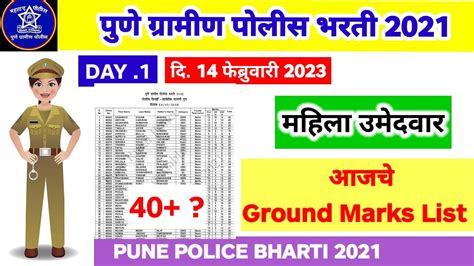 पुणे ग्रामीण पोलीस भरती 2021 दि14022023 ग्राउंड मार्क्स Pune
